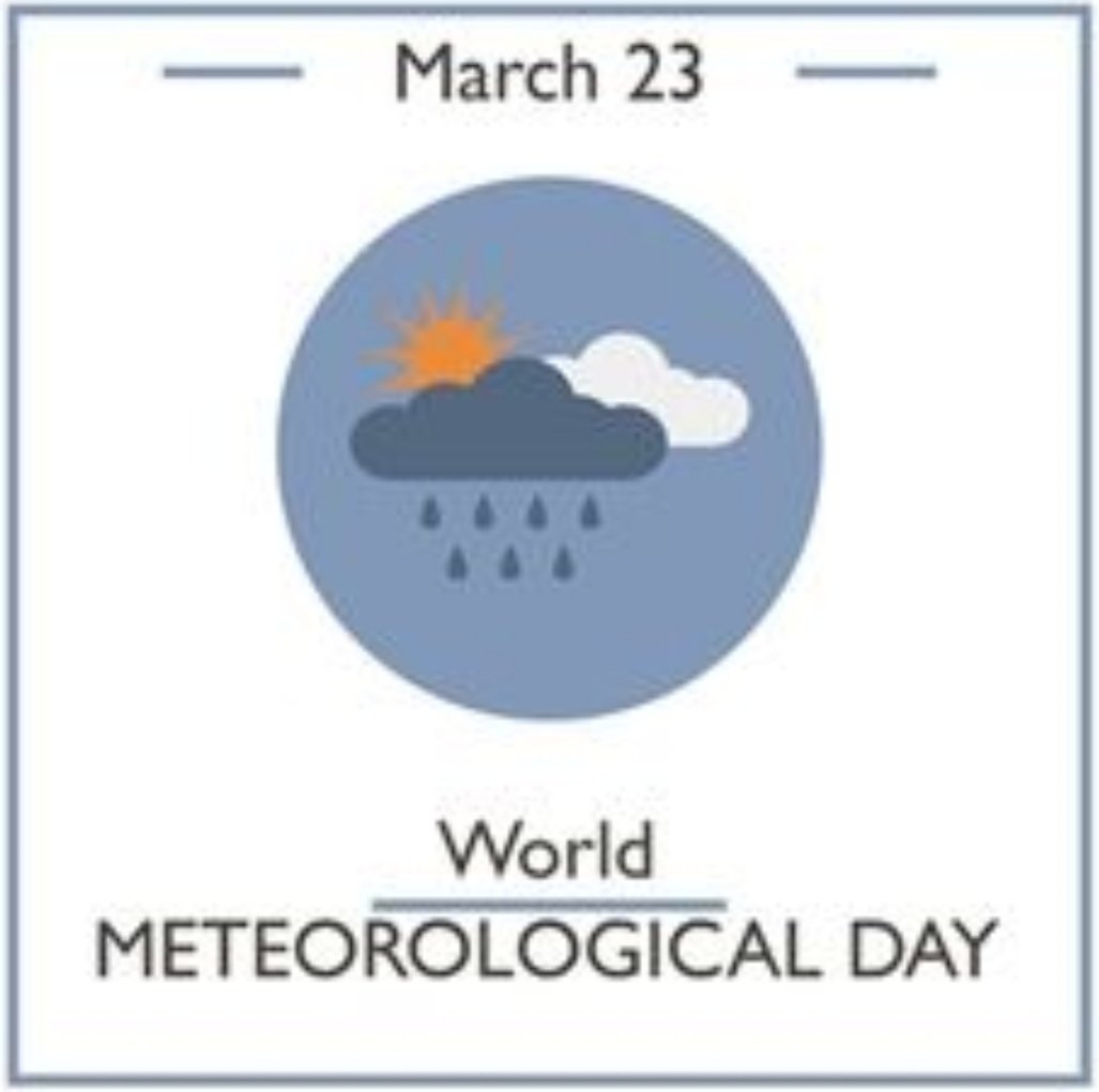 WORLD METEOROLOGICAL DAY – B +Ve!!